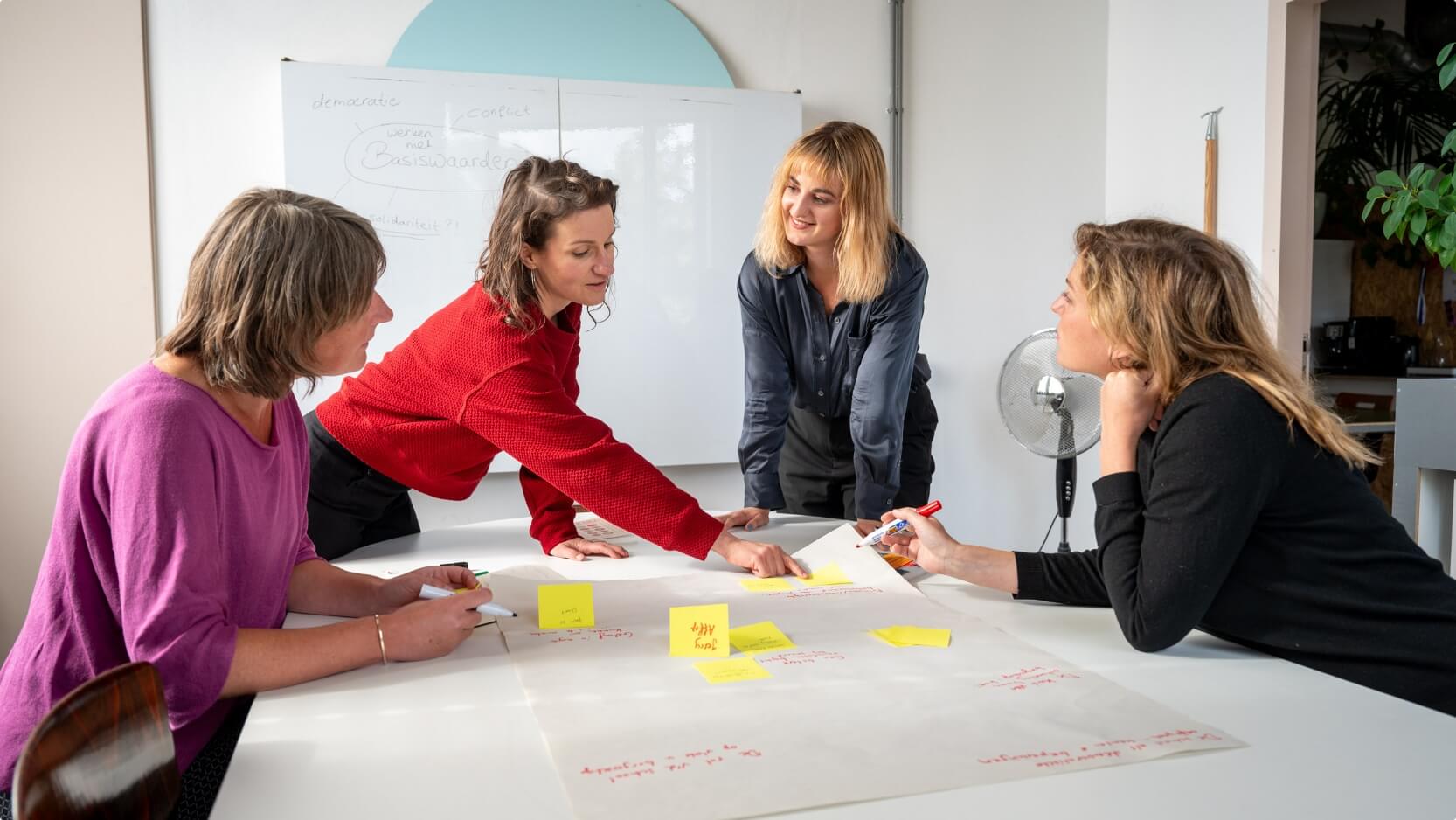 Over ons | bureau Common Ground